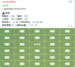 Nice Cloud 机场怎么样？ | 可免费试用，可按流量计费 - Kerry的学习笔记